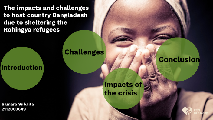 by Samara Subaita 2112060649 on Prezi