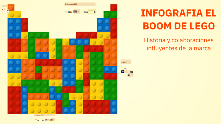 INFOGRAFIA EL BOOM DE LEGO by Luis Pacherres on Prezi