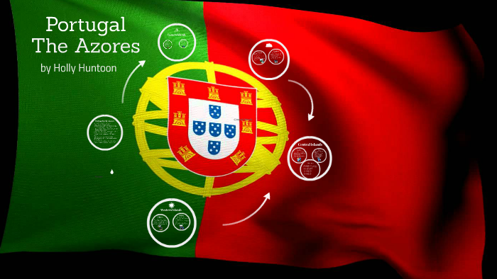 Portugal by holly huntoon on Prezi