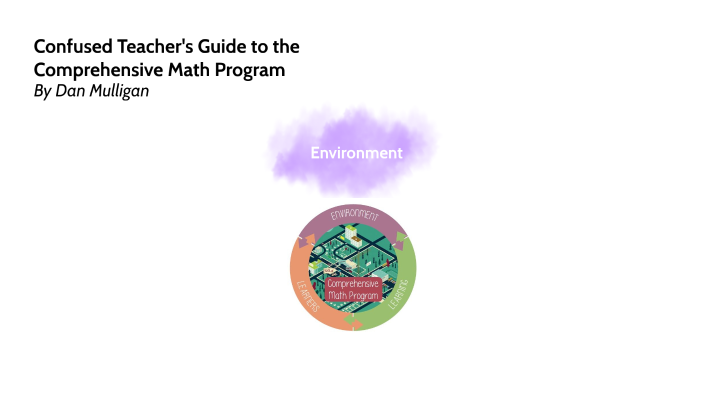 Confused Teacher's Guide to the Comprehensive Math Program by Daniel ...