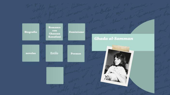 Ghada al-Samman by Marwa Ghailan on Prezi