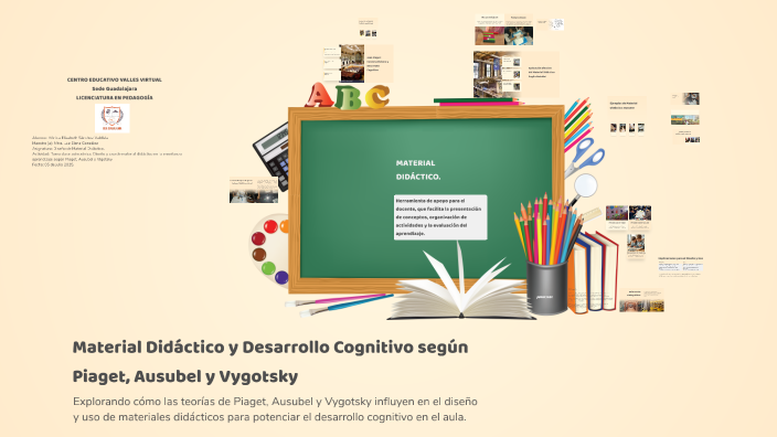 Material Didáctico y Desarrollo Cognitivo según Piaget, Ausubel y ...