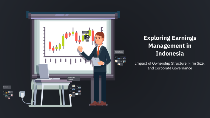 Exploring Earnings Management in Indonesia by Eman Yacoub on Prezi