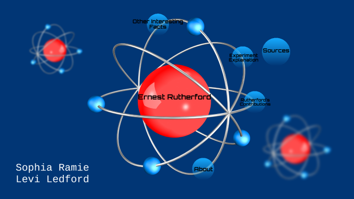 ernest rutherford by Sophia Ramie on Prezi