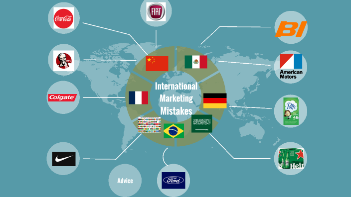 International Marketing Mistakes by Mobina Faez on Prezi
