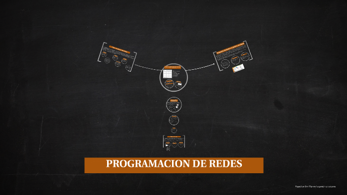 PROGRAMACION DE REDES by Estefania Arredondo on Prezi