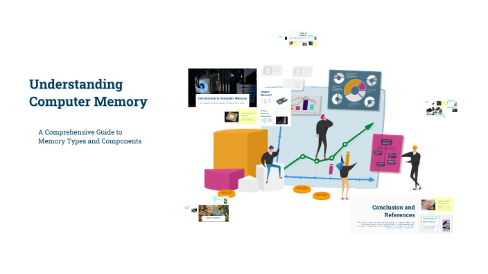 Understanding Computer Memory by natalia dunkley on Prezi