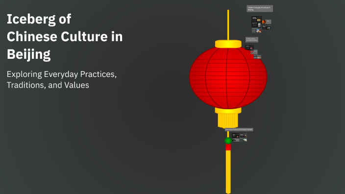 Iceberg of Chinese Culture in Beijing by Léa Defuentes on Prezi