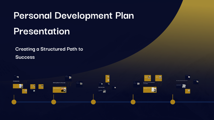 Personal Development Plan Presentation by Manu Bajwa on Prezi