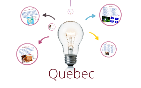 Quebec Presentation by Claudette Bui on Prezi