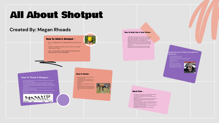 How To Throw A Shotput by Megan Rhoads on Prezi