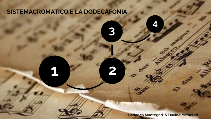 IL SISTEMA CROMATICO E LA DODECAFONIA by federica mantegari on Prezi