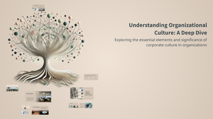 Understanding Organizational Culture: A Deep Dive by parsa atbaie on Prezi