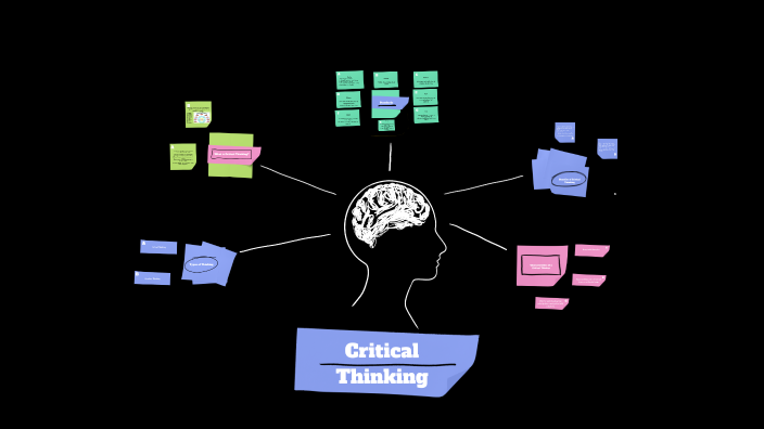 Critical Thinking Skills by Karah Frank on Prezi