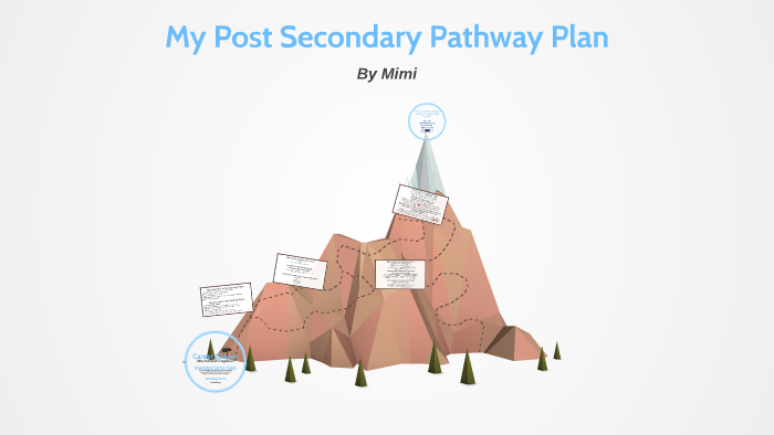 My Post Secondary Pathway Plan by Mimi Mimi on Prezi