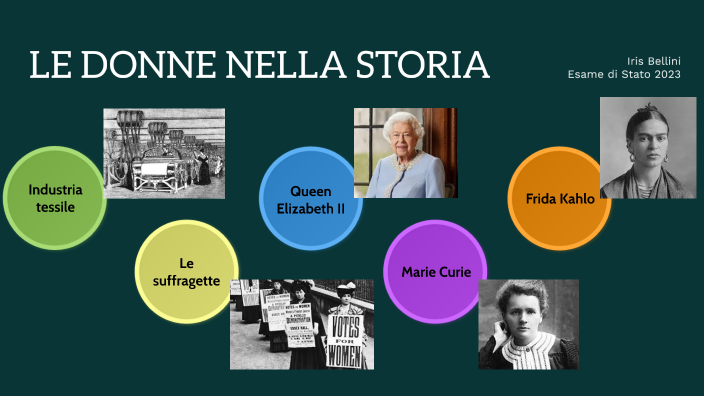 Le donne nella storia by iris bellini on Prezi
