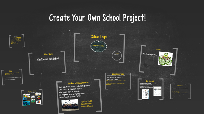 Create Your Own School Project! by Rachel Guilkey on Prezi