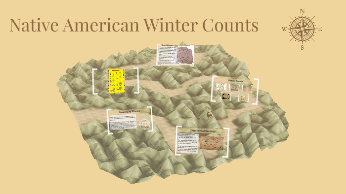 Native American Winter Counts by Cara Hutchison on Prezi