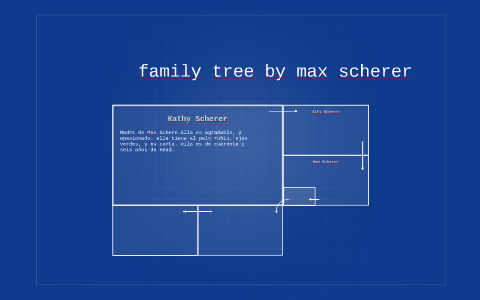 family tree by max scherer by max scherer on Prezi