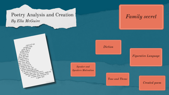 poem analysis by Gabriella McGuire on Prezi