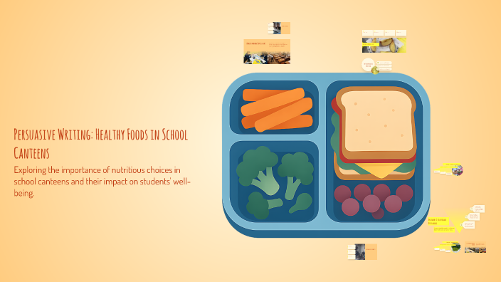 Persuasive Writing: Healthy Foods in School Canteens by Madi Powells on ...