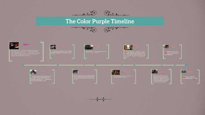 The Color Purple Timeline by Tiana Cruz on Prezi