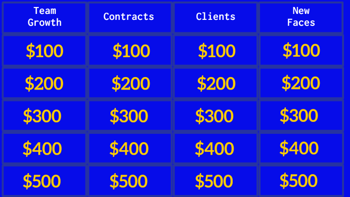 Calian Nuclear Jeopardy by Alex Seguin on Prezi