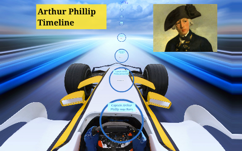 Arthur Phillip Timeline by Harris Mastras on Prezi