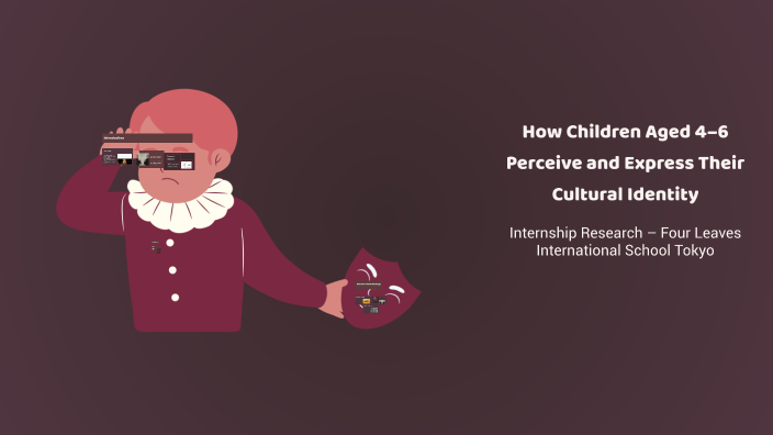 How Children Aged 4–6 Perceive and Express Their Cultural Identity by ...