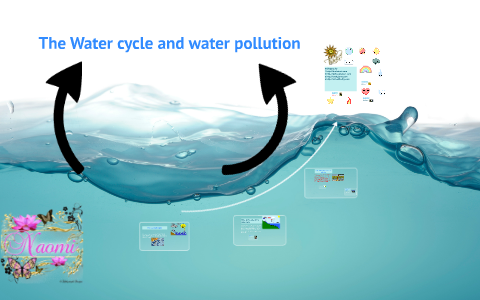 The Water cycle and water pollution by Naomi Taylor on Prezi