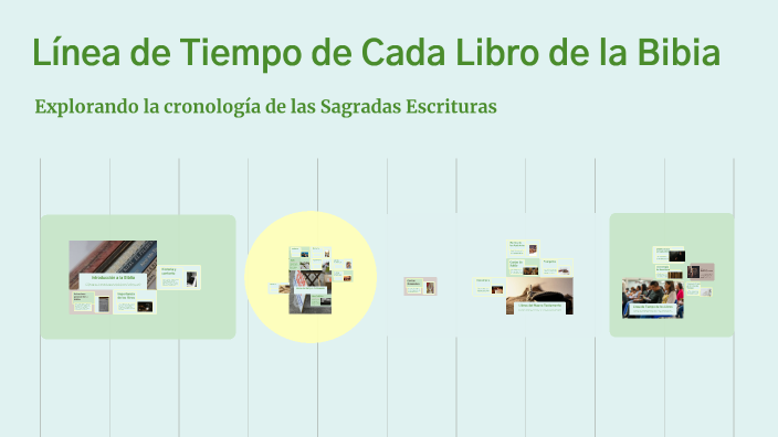 Línea de Tiempo de Cada Libro de la Bibia by MISAEL CRESPO OROZCO on Prezi