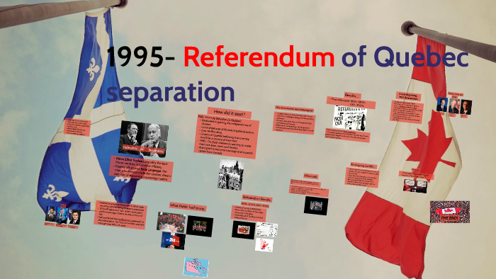 1995- Referendum of Quebec separation by Abaid Asif on Prezi