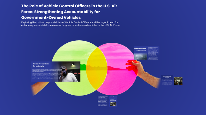 The Role of Vehicle Control Officers in the U.S. Air Force ...