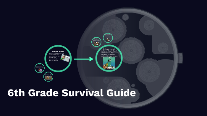 6th grade survival guide by Liam Vince on Prezi