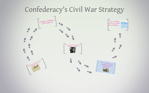 Confederacy's Civil War Strategy by on Prezi