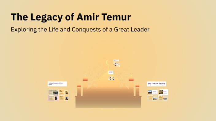 The Legacy of Amir Temur by Bunyod Saidmusayev on Prezi