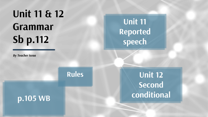 G7 U11 Grammar by Israa Fekrat on Prezi