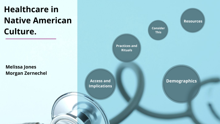 Healthcare in Native American Culture by Morgan Zernechel on Prezi