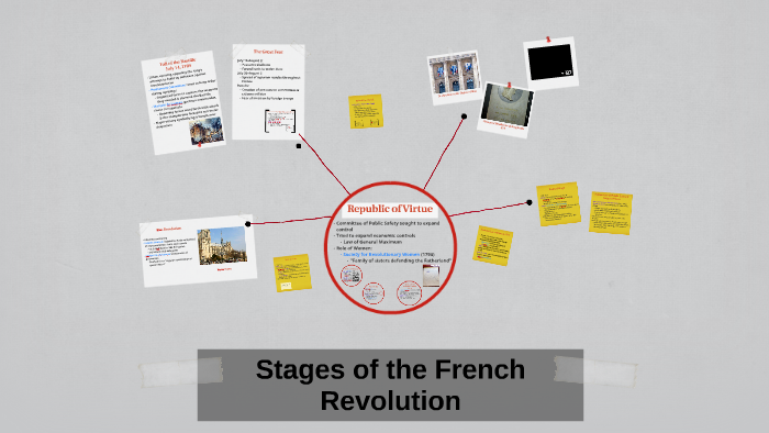 Stages of the French Revolution by Jessica Monge on Prezi