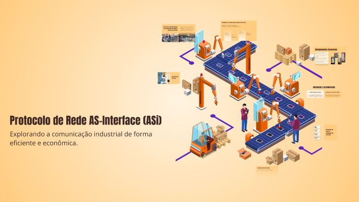Protocolo de Rede AS-Interface (ASi) by Lucas Gabriel Reis on Prezi