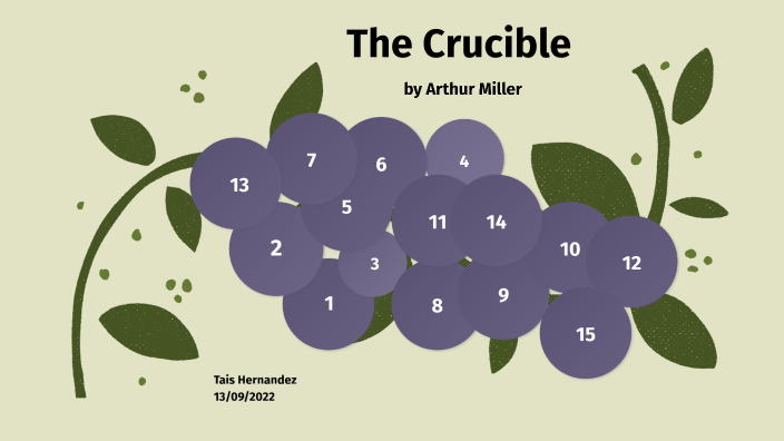 The Crucible project by tais hernandez on Prezi