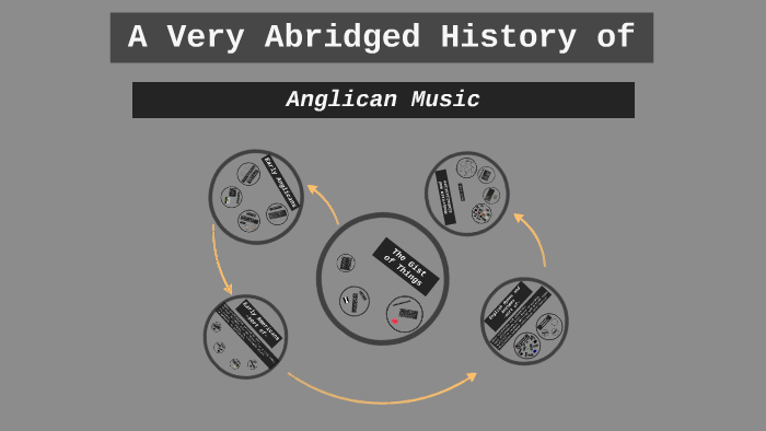 A Very Abridged History of Anglican Music by Caroline Sampson