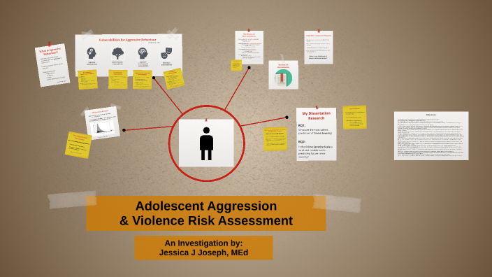 EDPY 304: Risk Assessment by J Joseph on Prezi
