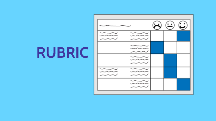 Wiggins - On Rubrics & Models, Part 2: A Dialogue by Grace Nealey on Prezi