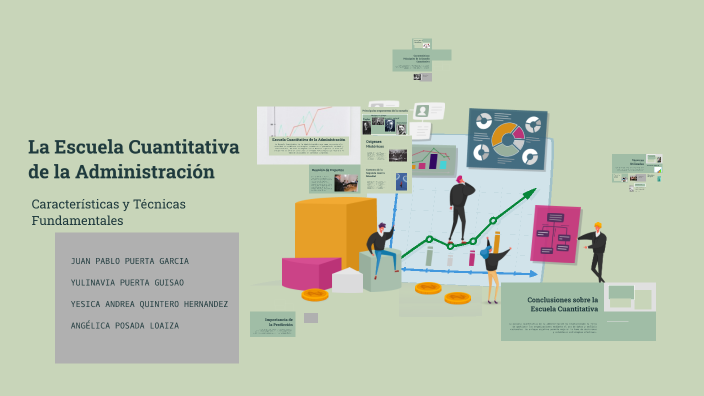 La Escuela Cuantitativa de la Administración by Angelica Posada Loaiza ...