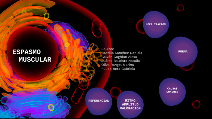 ESPASMO MUSCULAR by Natalia Juárez on Prezi