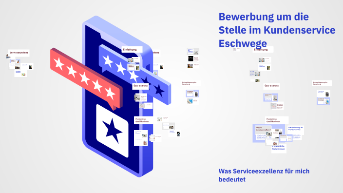 Bewerbung um die Stelle im Kundenservice Eschwege by Makz on Prezi