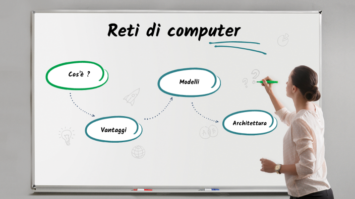 Introduzione alle reti by Emma Forges on Prezi
