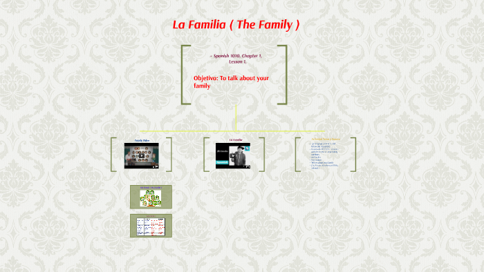 La Familia ( The Family ) by Yazmin Camacho on Prezi