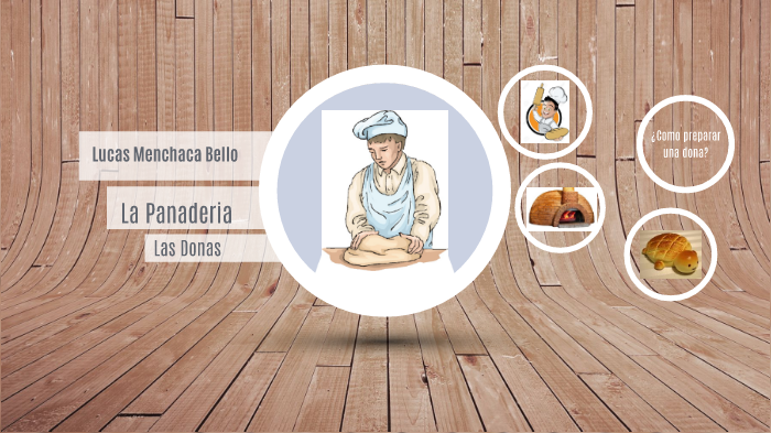 Lucas Menchaca Bello by Alhely Yahaira Herrera Garcia on Prezi